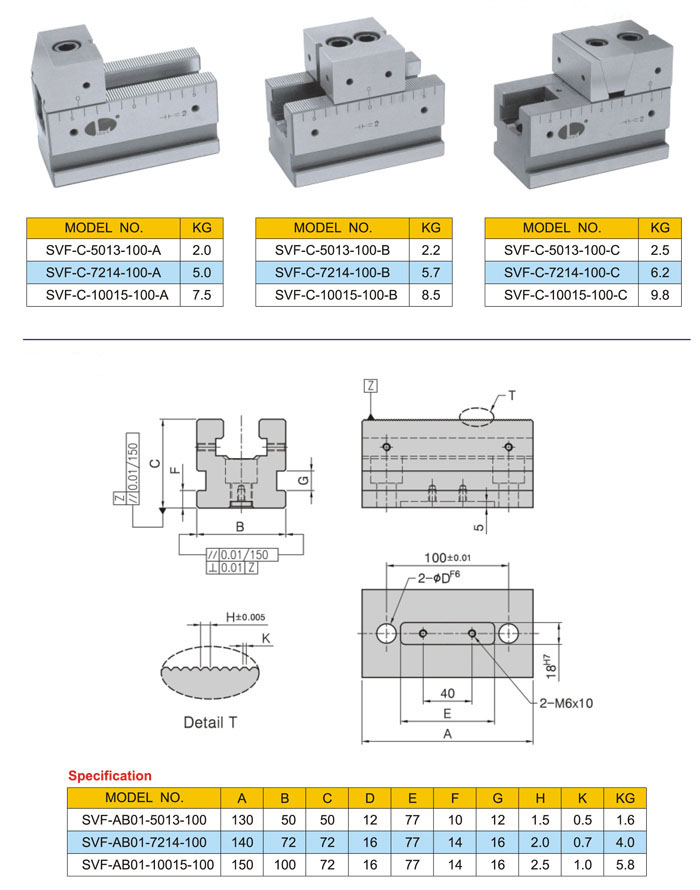 SVF-C - FLEXIBLE LINE UP VISE SERIES