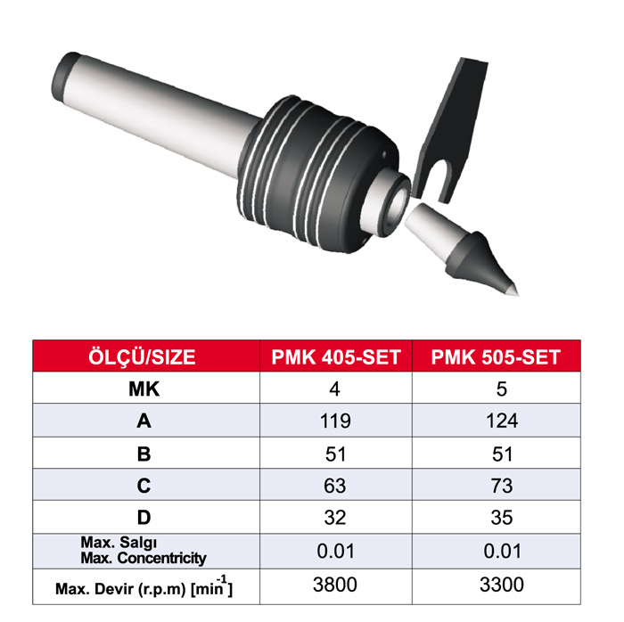 PMK05 - PMK-SET TAKMA UÇLU CNC DÖNER PUNTA _ (MK4-MK5)