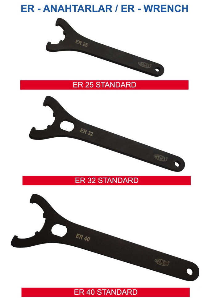 ANAHTAR - ER-ANAHTARLAR
